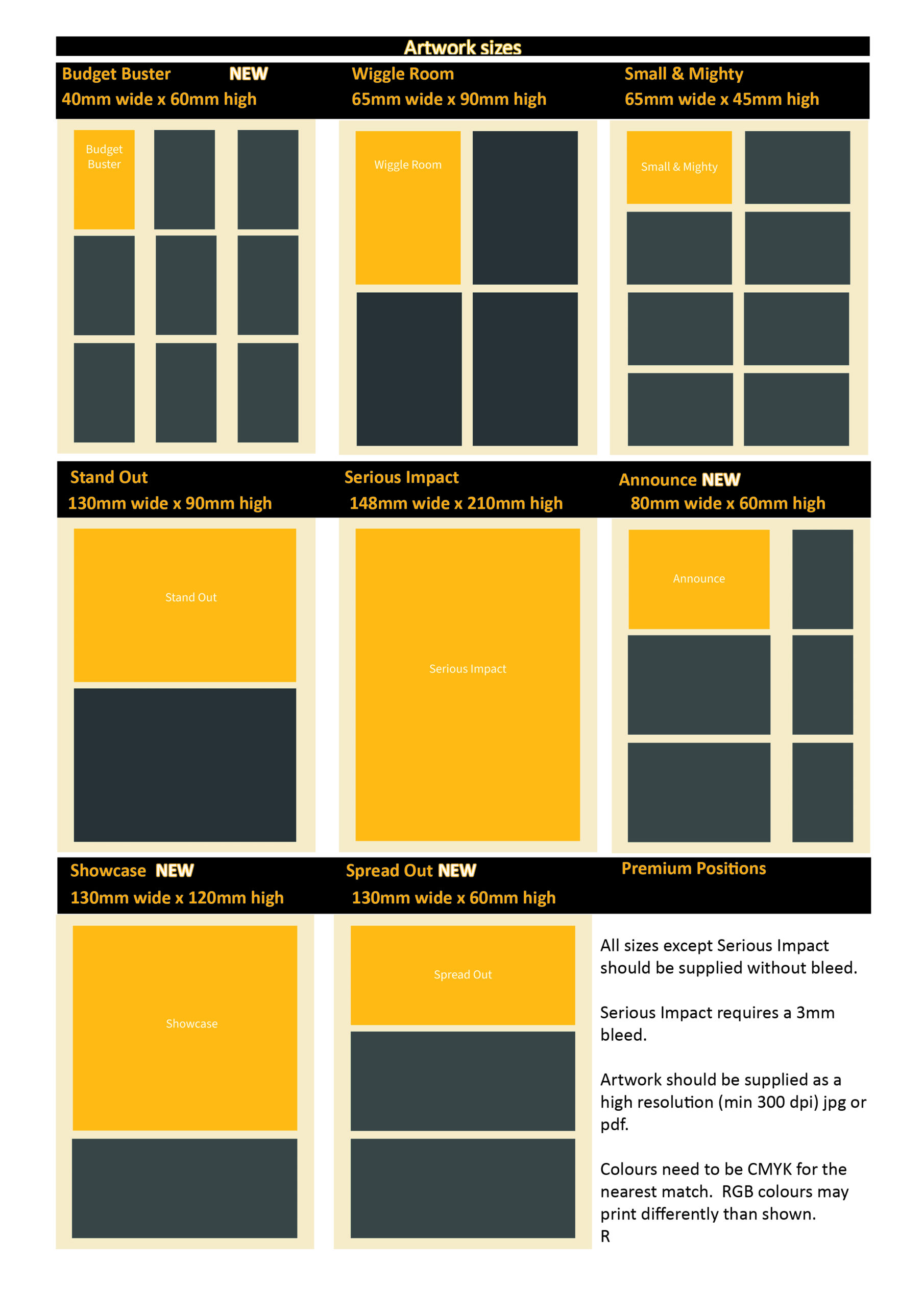 Artwork Guidelines & Sizes - Leighton Buzzard Magazine